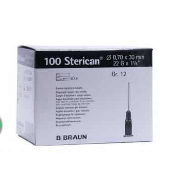 Medical Consumables Ireland